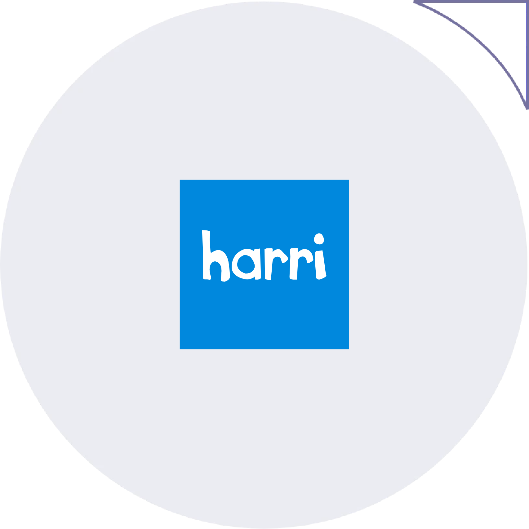 Harri - TISSL